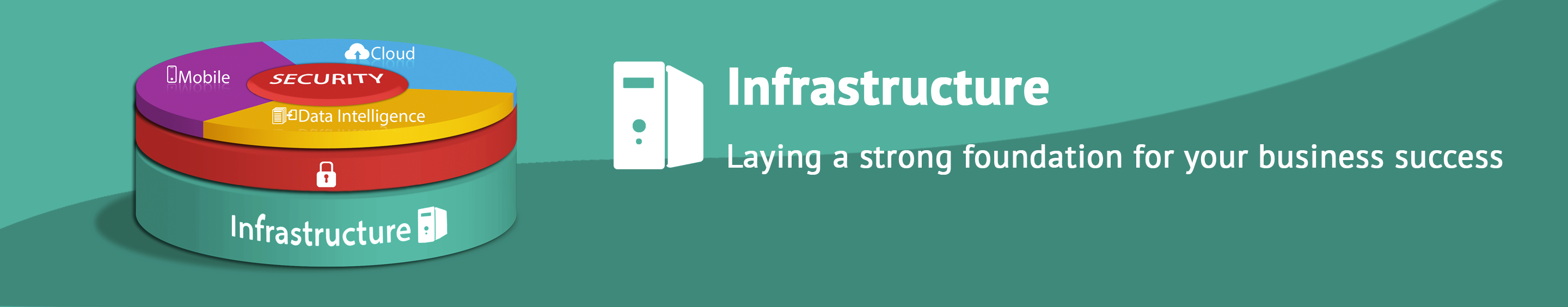 ASL: IT Infrastructure Solutions And Services in HK