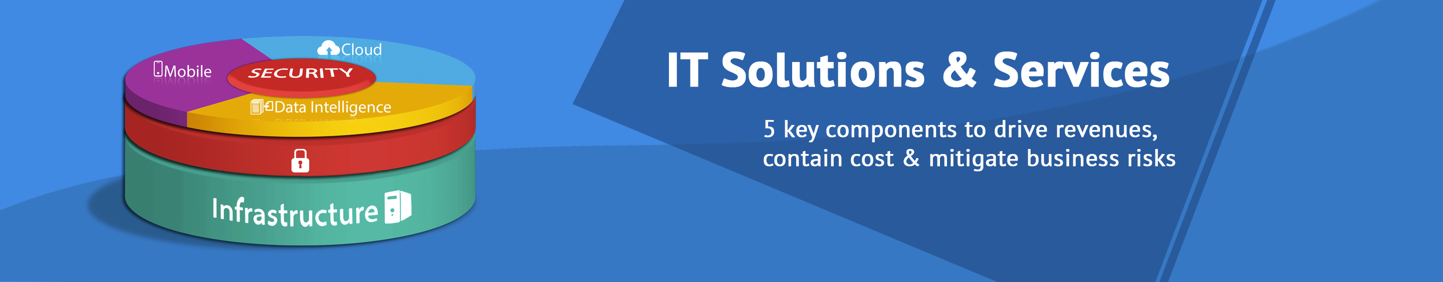 ASL: The leading HK Solutions Provider