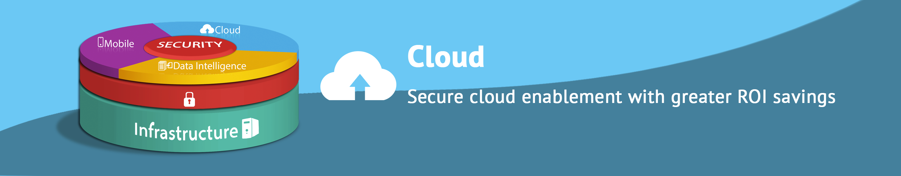 ASL: The HK Cloud Services Professionals