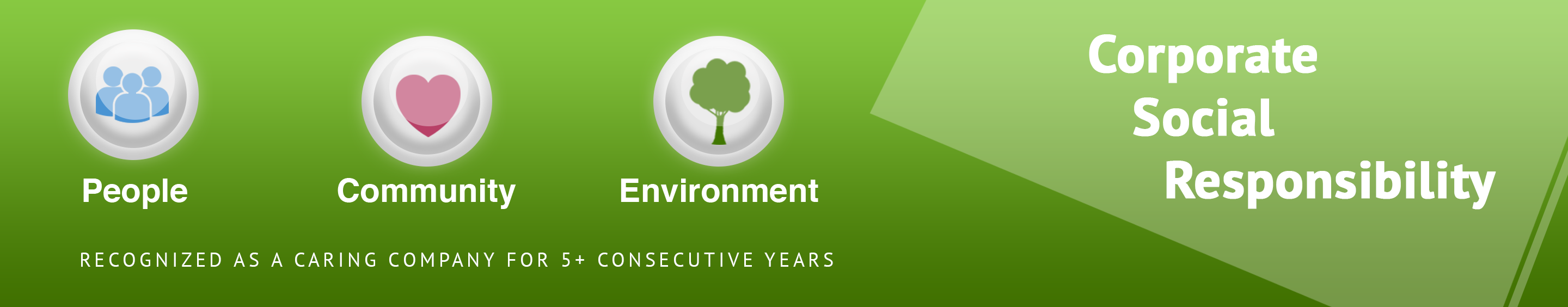 Commitments to Social Responsibility with ASL HK CSR